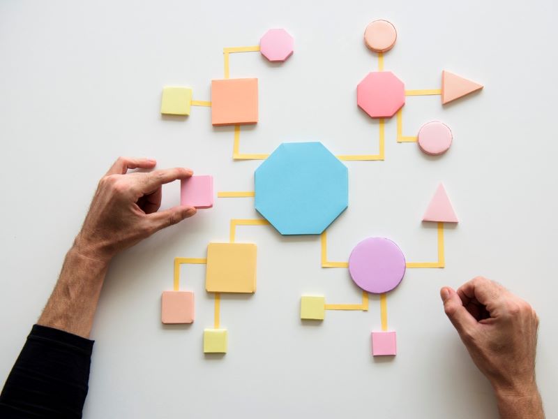 Using movement and sensory perception to improve learning | THE Campus ...