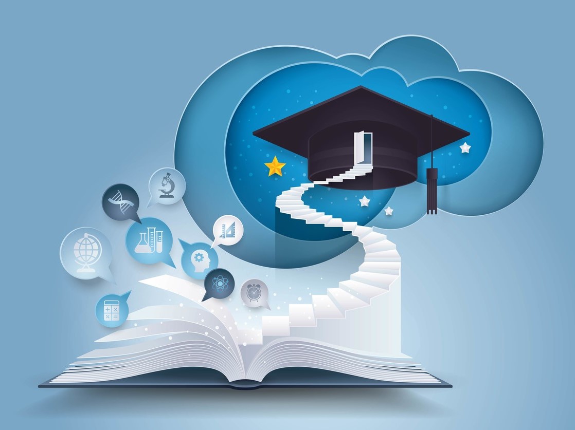 Intended learning outcomes as a teaching tool | THE Campus Learn, Share ...